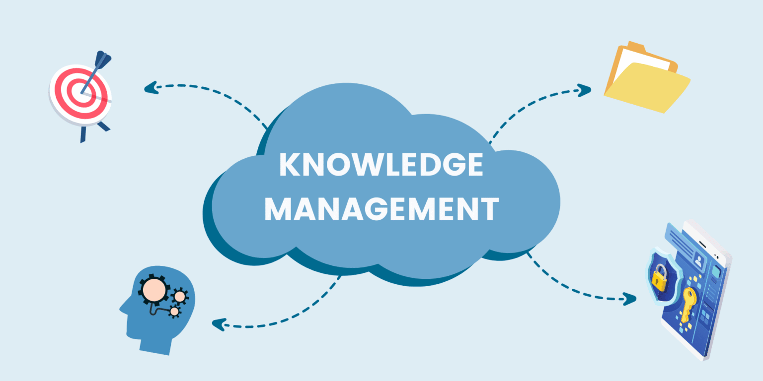 Définition Knowledge Management Legal - Plein Phare